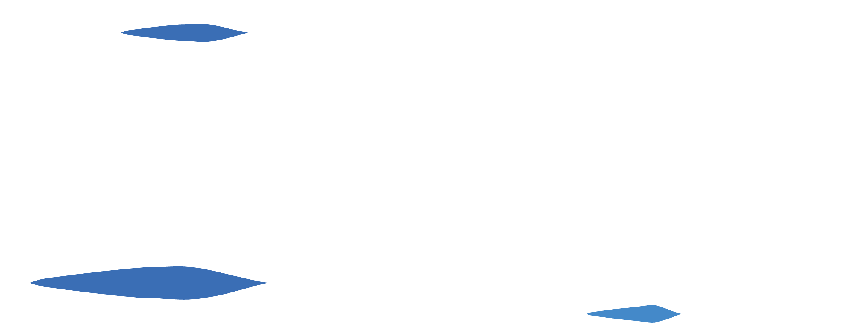 Aeroscroll Gallery - Superior Photo Gallery WordPress Plugin