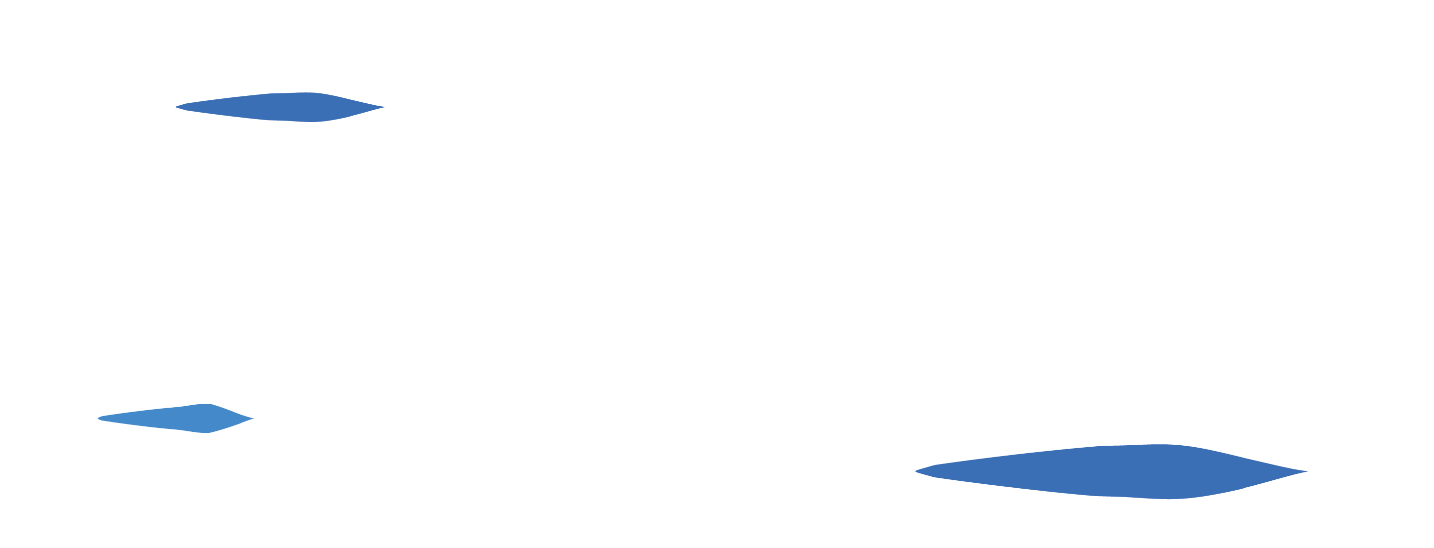 Aeroscroll Gallery - Superior Photo Gallery WordPress Plugin