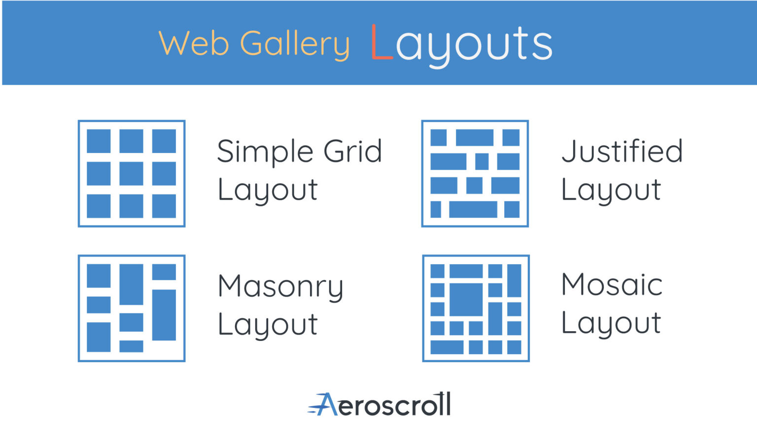 Best Photo Gallery Design Layouts for Websites 2024